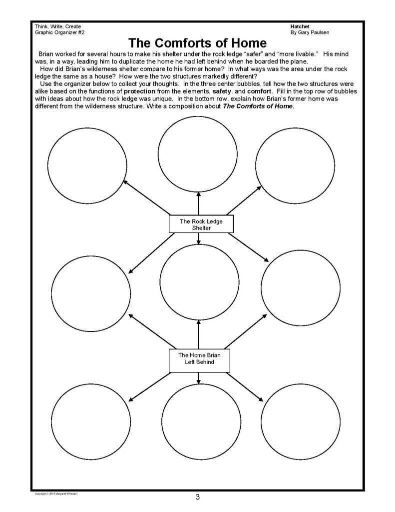 Hatchet Pre-reading, Vocabulary, Short Answer Questions